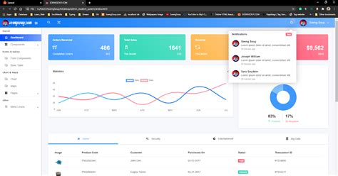 Project Management Student Laravel 8