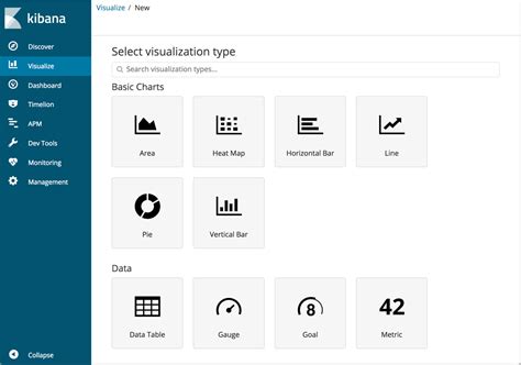 Kibana Tutorial Getting Started Logzio