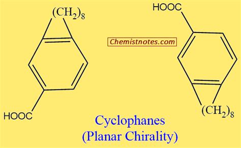 Chiral Center Detailed Explanation Of Chirality Chemistry Notes