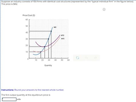 solved in the figure below suppose an industry consists of