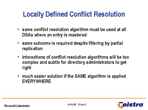 Conflict Resolution Definition
