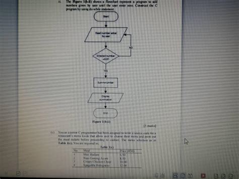Solved Answer TWO Questions Only Qi A Determine The Chegg Com