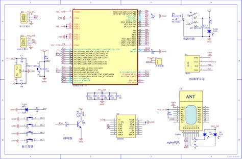 基于单片机的农业大棚 基于stm32温室大棚模型 csdn博客
