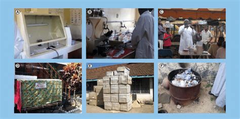 Levels Of Laboratory Infrastructure In High Tuberculosis Burden