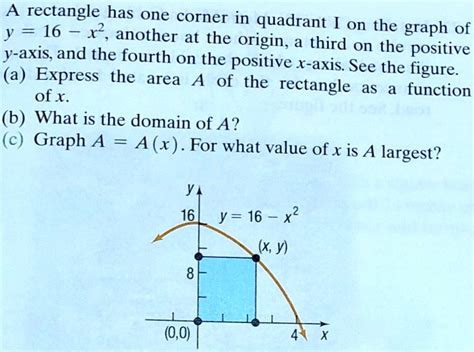 SOLVED Rectangle Has One Corner In Quadrant 16 X Another On The Graph