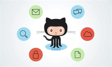 A Collaborative Github Based Intranet Hackernoon