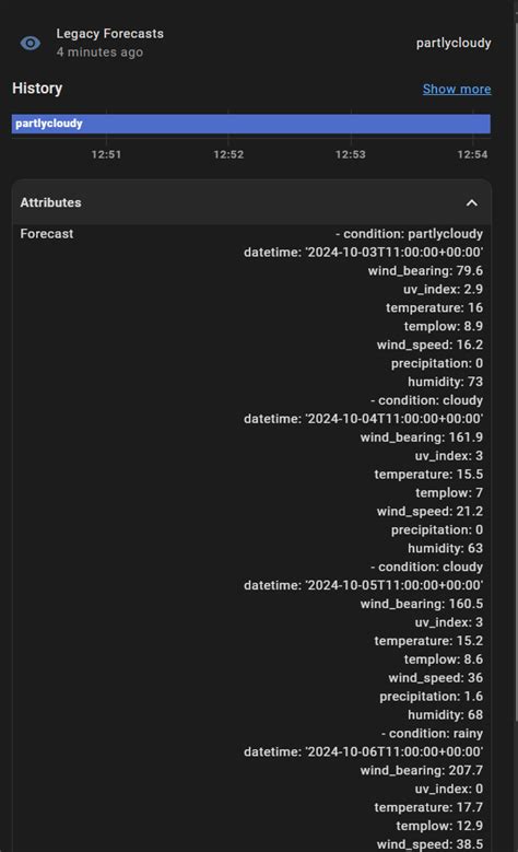 Weather Getting Tomorrows Forecast Temp Into A Helper Configuration Home Assistant Community