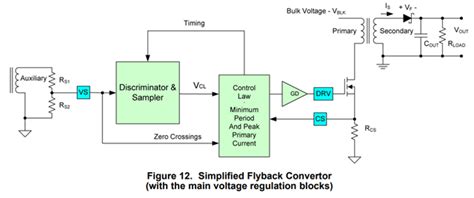 Ucc28700 Aux Winding And Vcc Question Power Management Forum Power Management Ti E2e