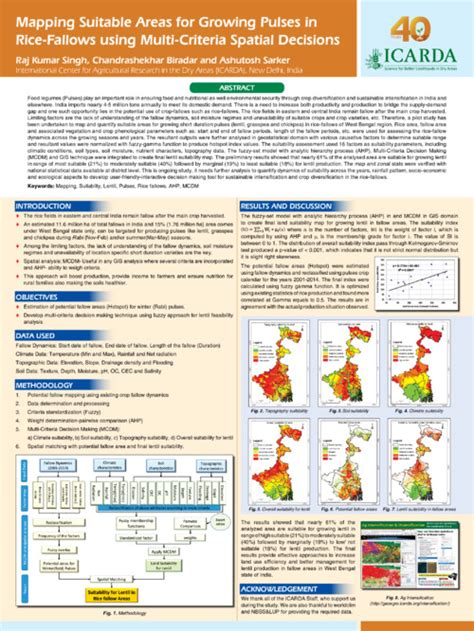 Mapping Suitable Areas For Growing Pulses In Rice Fallows Using Multi Criteria Spatial Decisions
