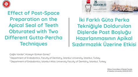Pdf Effect Of Post Space Preparation On The Apical Seal Of Teeth
