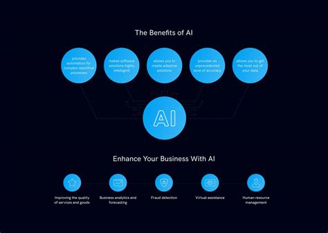 How Does Artificial Intelligence Work The Benefits Of Ai Tools Synapse Team
