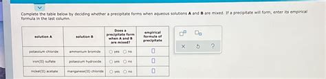 Solved Complete The Table Below By Deciding Whether A Precipitate