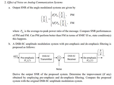 2 Effect Of Noise On Analog Communication Systems A Chegg Com