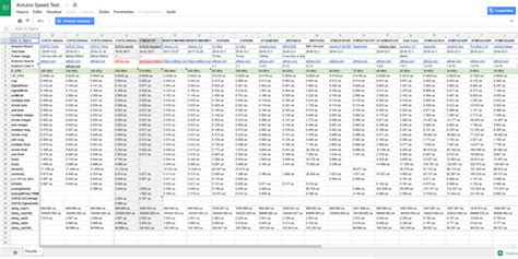 speedtest arduinos esp32 8266s stm32 6 steps instructables