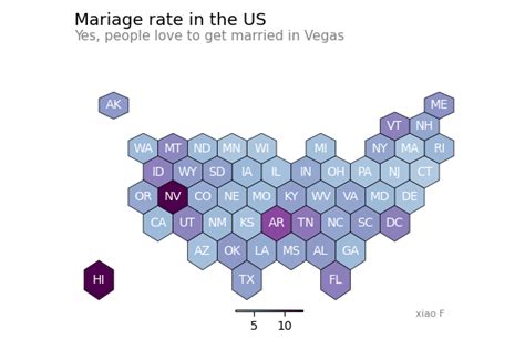 这40个python可视化图表案例，强烈建议收藏！ Csdn博客