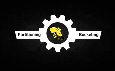 Partitioning And Grouping In Hive Datapeaker
