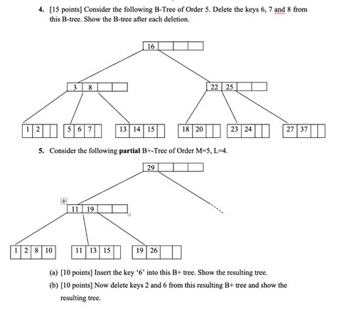 Solved 4 [15 Points] Consider The Following B Tree Of Order