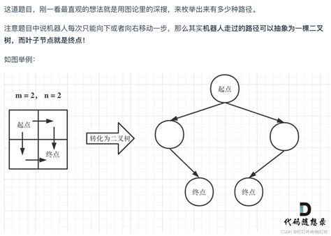 算法练习day30 （leetcode python 动态规划） ew帮帮网