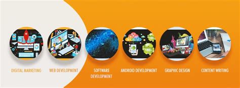 Codeograph Solutions Home