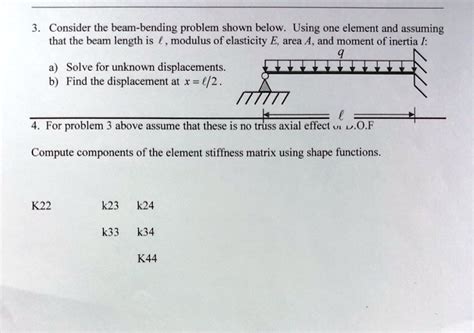 SOLVED Consider The Beam Bending Problem Shown Below Using One Element And Assuming That The