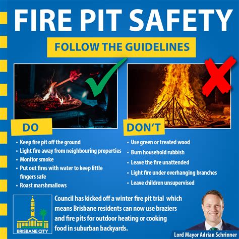 Brazier And Fire Pit Heating Trial Councillor Sandy Landers