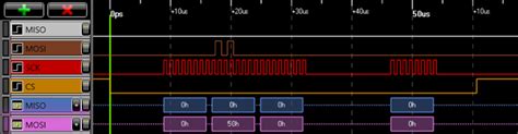 Nrf52 Spi Pins Incompatibility Nordic Qanda Nordic Devzone Nordic