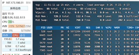 Xray 疑似内存泄露内存问题 · Issue 1854 · Xtlsxray Core · Github