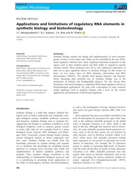 Pdf Applications And Limitations Of Regulatory Rna Elements In Synthetic Biology And Biotechnology