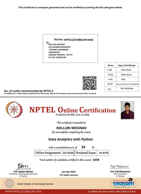 mounav kolluri on linkedin dataanalytics nptel python