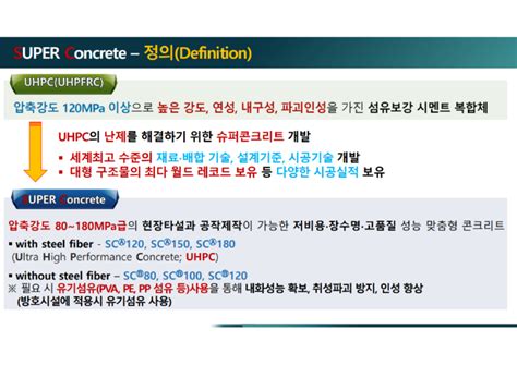 슈퍼콘크리트건설이 건축 혁명을 리드합니다