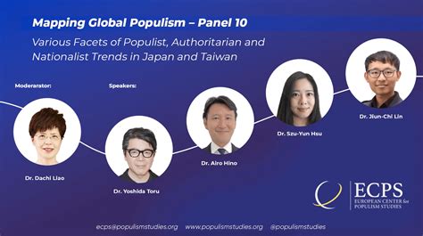 Mapping Global Populism — Panel 10 Various Facets Of Populist