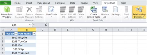 Sql Server Ballardchalmers Powerpivot Excel Pivottables On Steroids