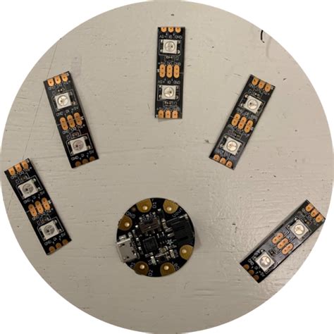 Assignments Linette Manuel