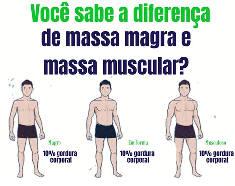 Você Sabe A Diferença De Massa Magra E Massa Muscular