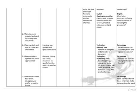Internet And Computing Fundamentals Clmpdf