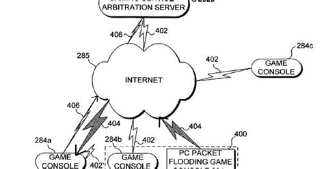 Square Roots Hello World Simple And Comprehensive Java Programs Python Program To Print