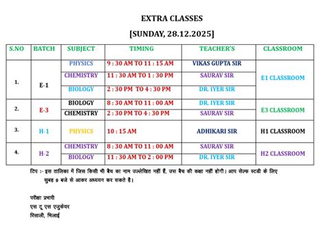 Extra Classes Schedule For 28122025 Pdf