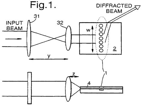 Optical Diffraction Grating Eureka Patsnap