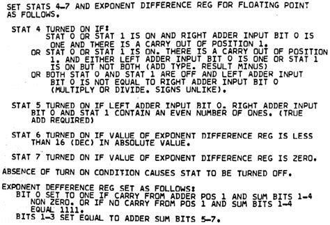 Simulating The Ibm 360 50 Mainframe From Its Microcode