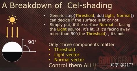 02从零开始的卡通渲染 着色篇1 技术专栏 Unity官方开发者社区