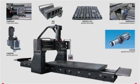 China Double Column Vertical Machining Center Suppliers Manufacturers Factory Good Price JIDE