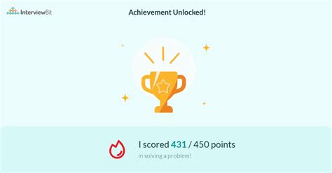 successfully solved sliding window maximum problem on interviewbit shalini a r k posted on the