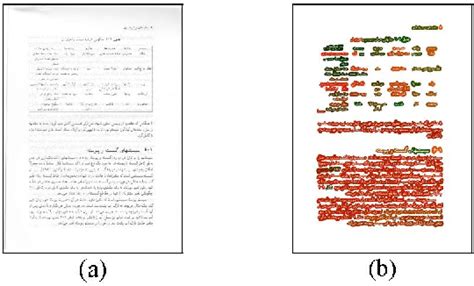 Figure 3 From Page Segmentation Of Persian Arabic Printed Text Using Ink Spread Effect