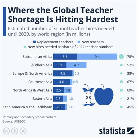 Dataanalytics Dataanalysis Dvir Abargel