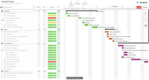 Mind Map Free Guide Template