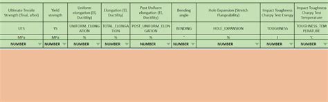 Tech Deep Dive Parsing Entity Extractions And Variables Linking Extraction Part 2 Irisai