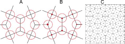 The Cairo Tiling Set Gamma 5 A Each Vertex Of The Cairo Tiling Download Scientific Diagram