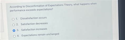 Solved According To Disconfirmation Of Expectations Theory