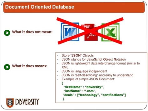Dbversity Mongodb Online Training Presentations Ppt
