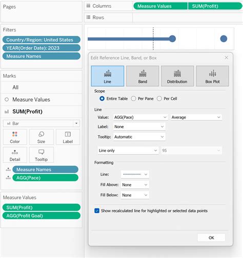 Introducing Gap Charts In Tableau